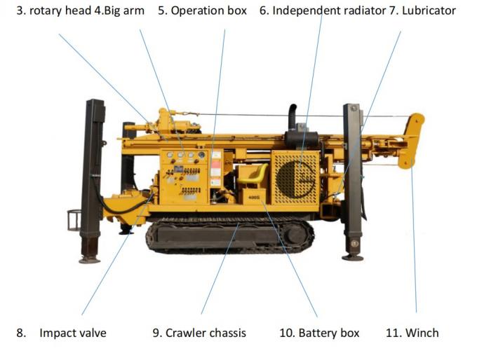 400 Meter Borehole Drilling Rig , DTH Rig Machine For Water Well Drilling